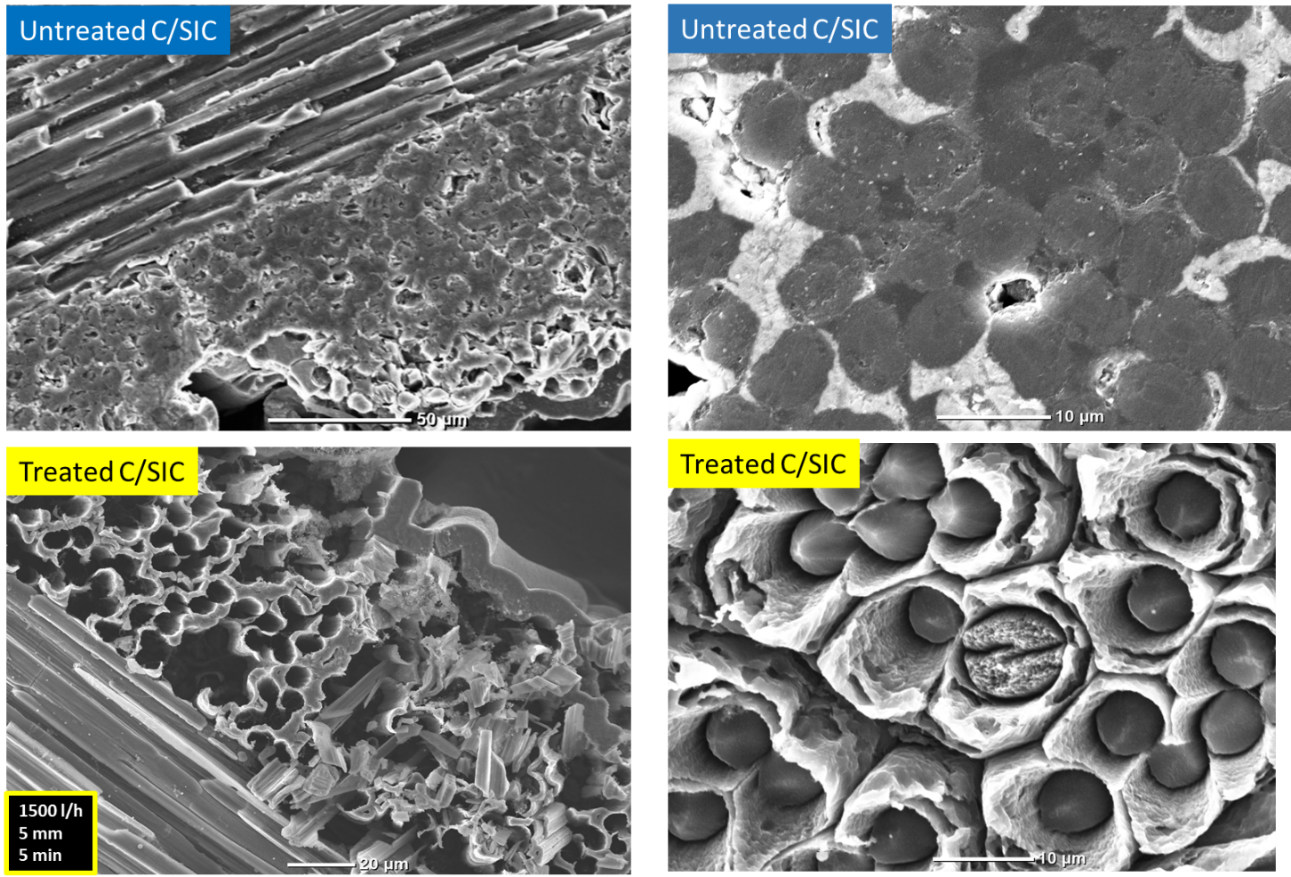 Plasma surface treatment for ceramic and CMC surface modification